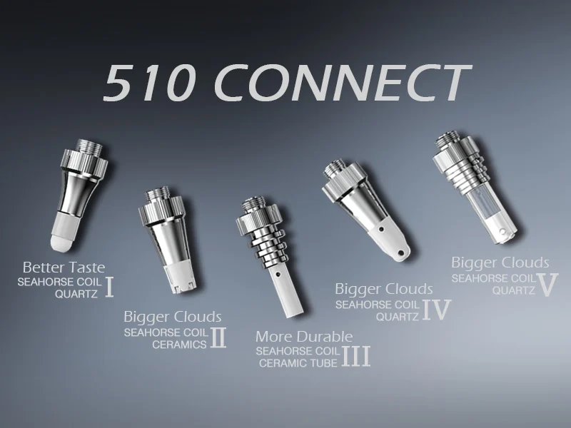 Lookah Seahorse Pro Plus Coil and Tips